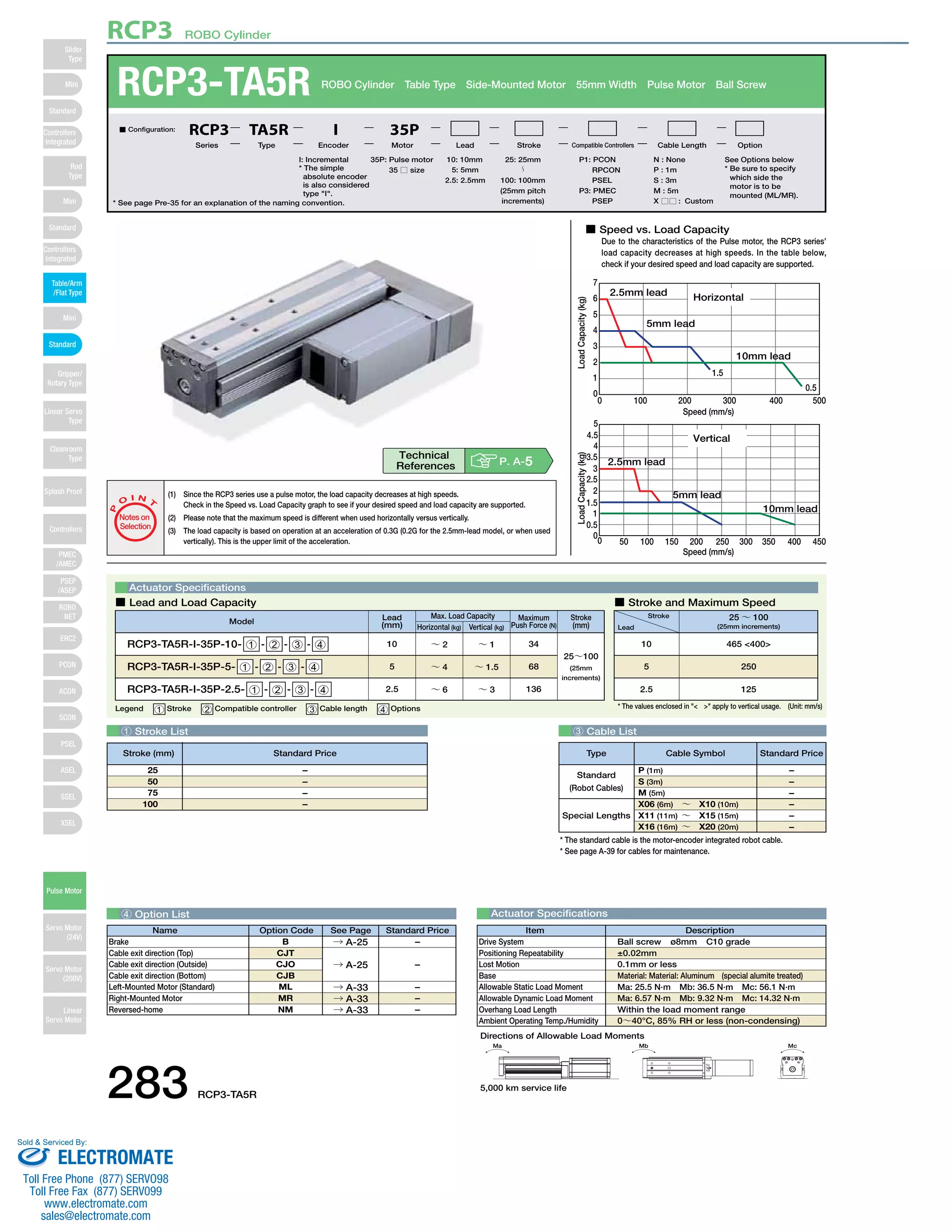 Iai rcp3 ta5_r_specsheet | PDF