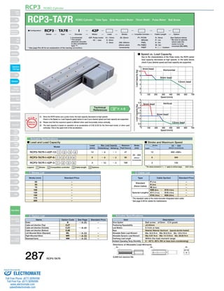 Iai rcp3 ta7_r_specsheet | PDF