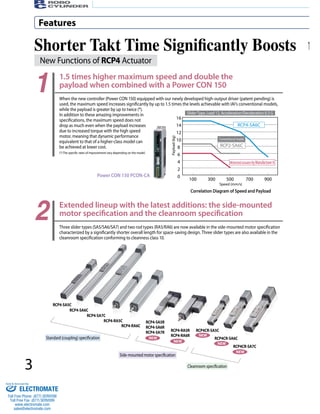 Iai rcp4 pcon-catalog | PDF
