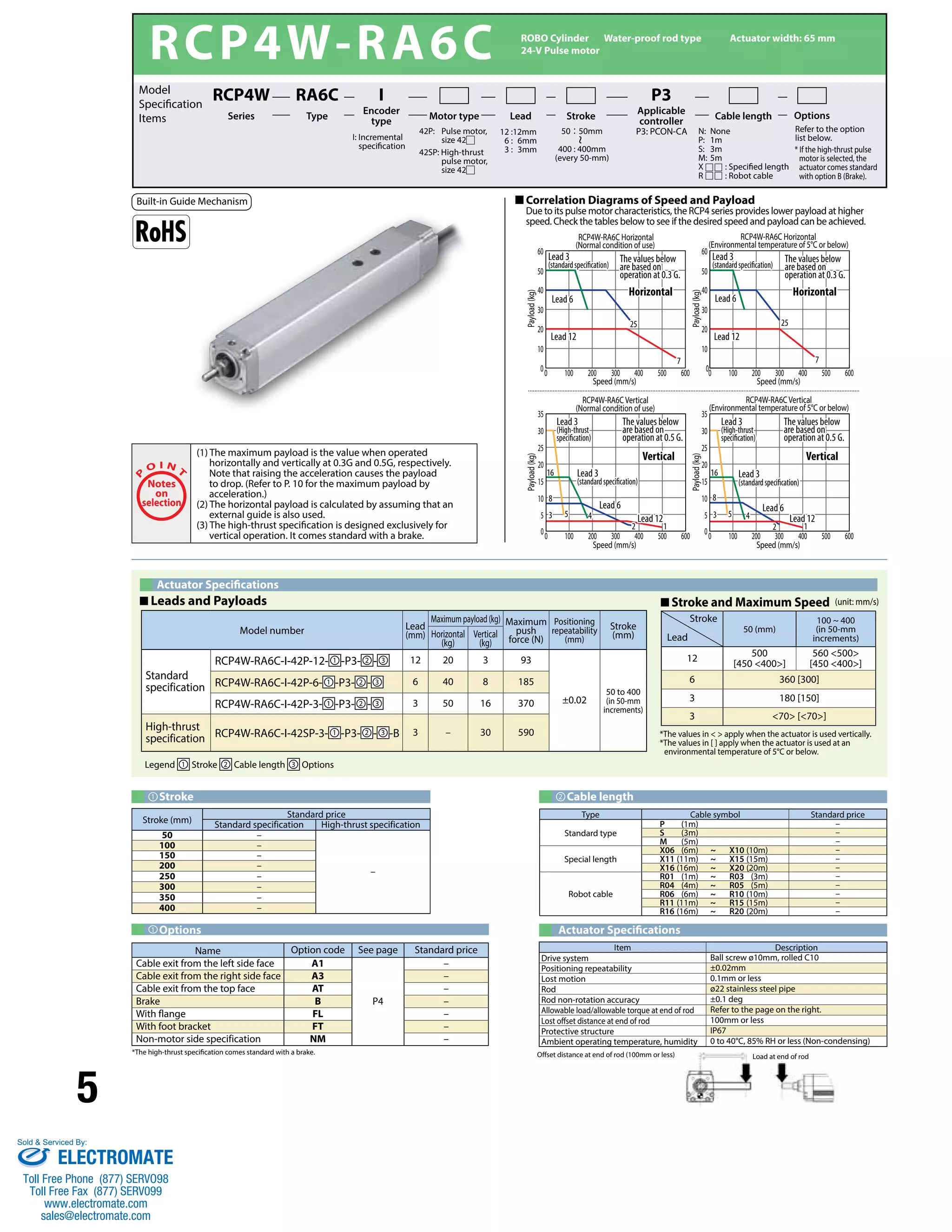 Iai rcp4 w-ra_specsheet | PDF