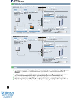 Iai rcp4 w-ra_specsheet | PDF