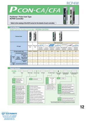 Iai rcp4 w-ra_specsheet | PDF
