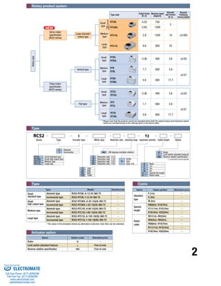 Iai rcs2 rtc_specsheet | PDF