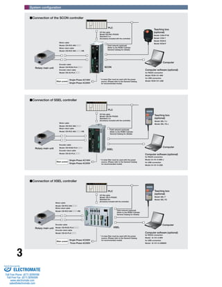 Iai rcs2 rtc_specsheet | PDF