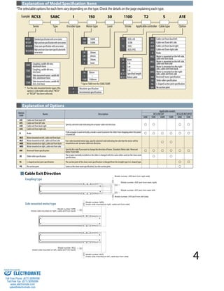 Iai rcs3 sa8_r_ss8r_specsheet | PDF