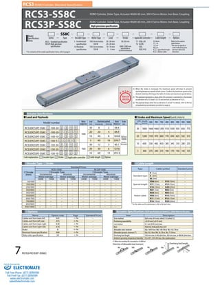 Iai rcs3 sa8_r_ss8r_specsheet | PDF