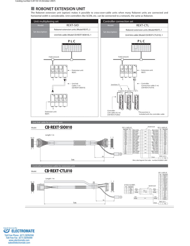 Iai rext specsheet | PDF