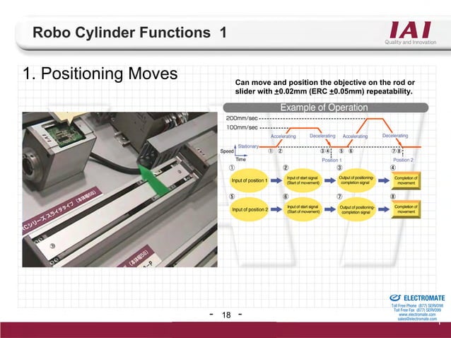 Iai Robo Expo Presentation 2005 Pdf