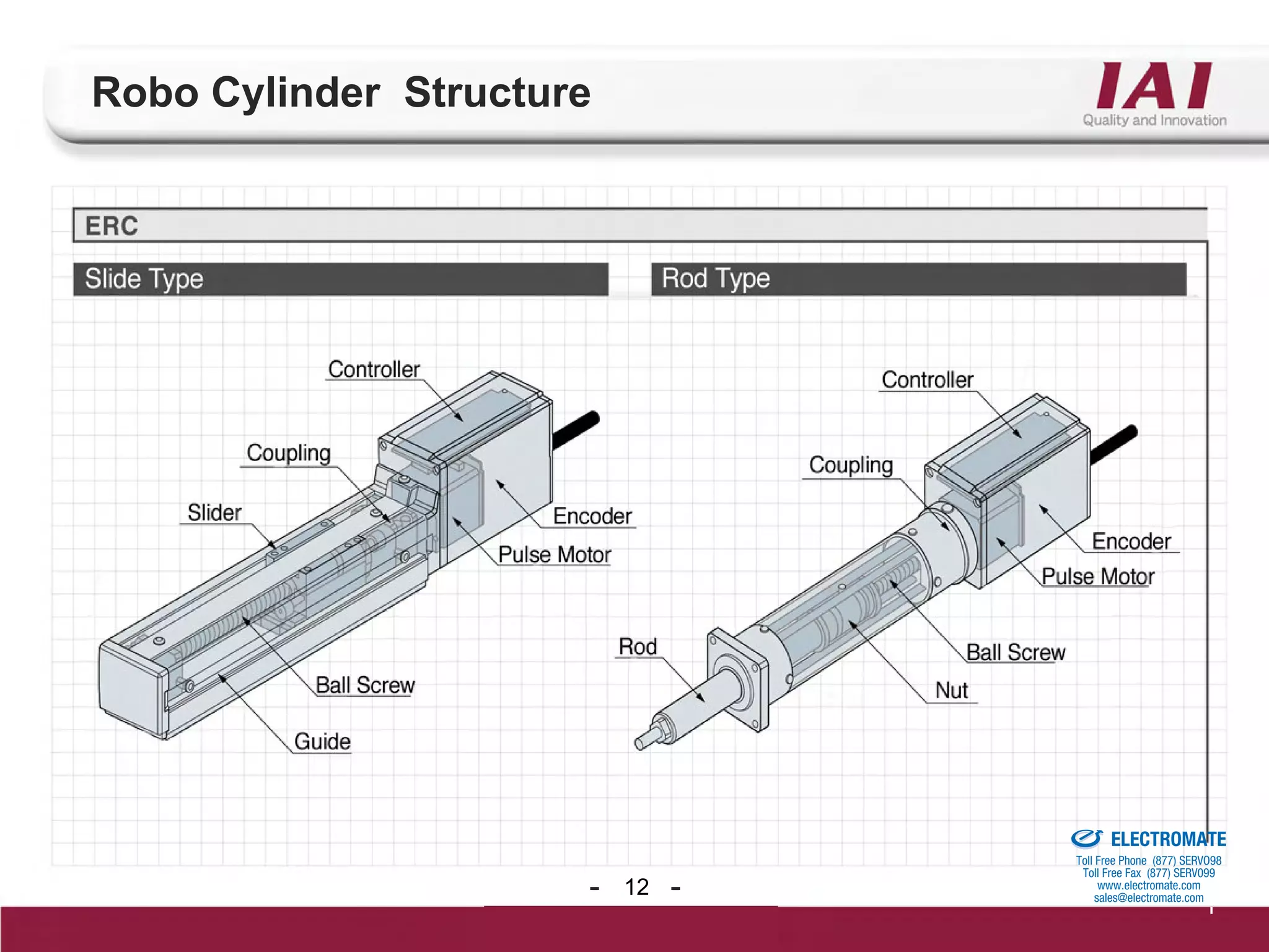 IAI robo expo presentation may 2005 | PDF | Robotics | Technology ...
