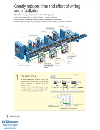Iai robonet controller_specsheet | PDF
