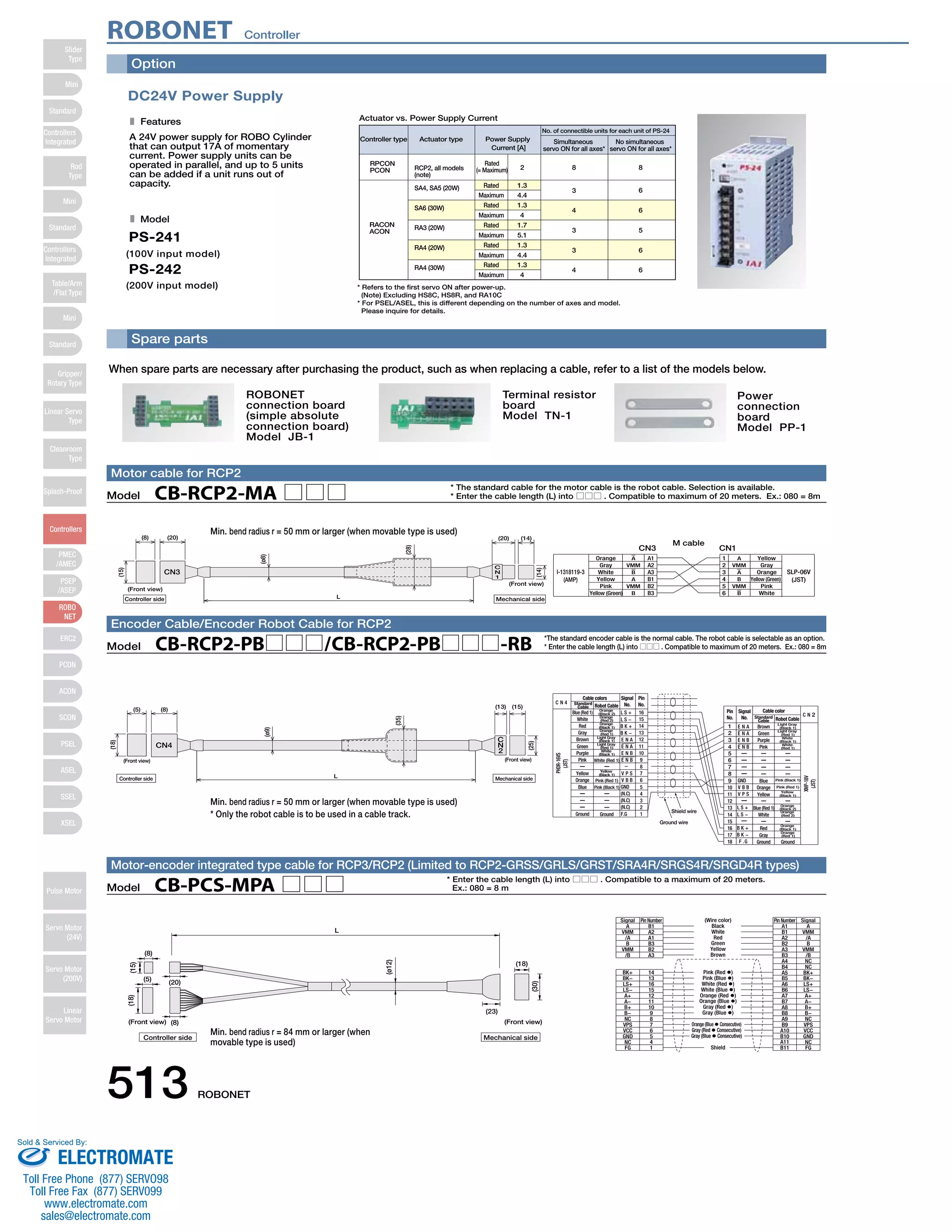 Iai robonet network_controller_specsheet | PDF