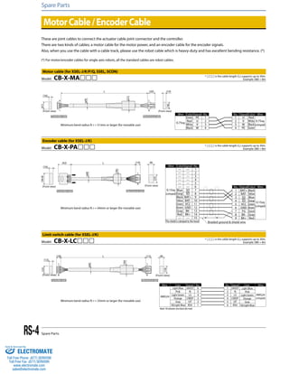 Iai rs 3_a_specsheet | PDF