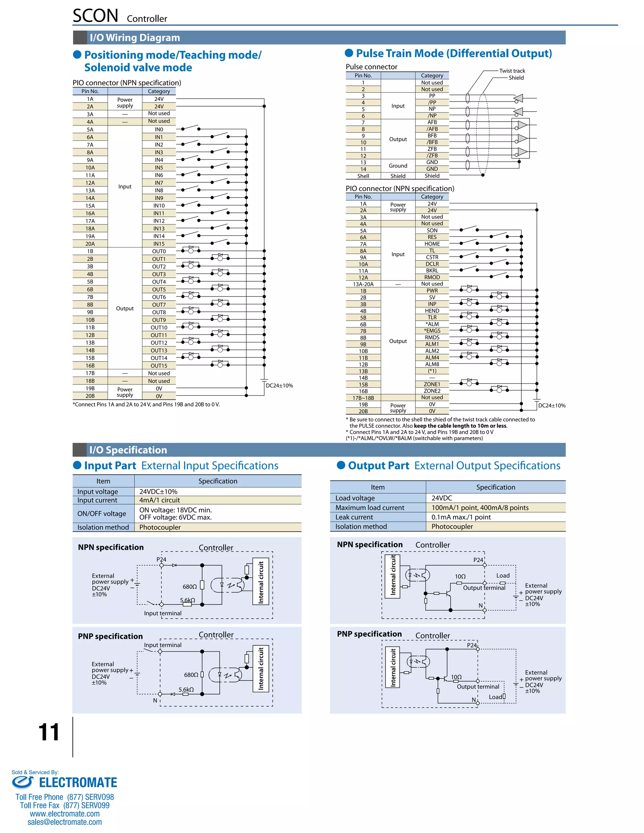 Iai scon ca_specsheet | PDF