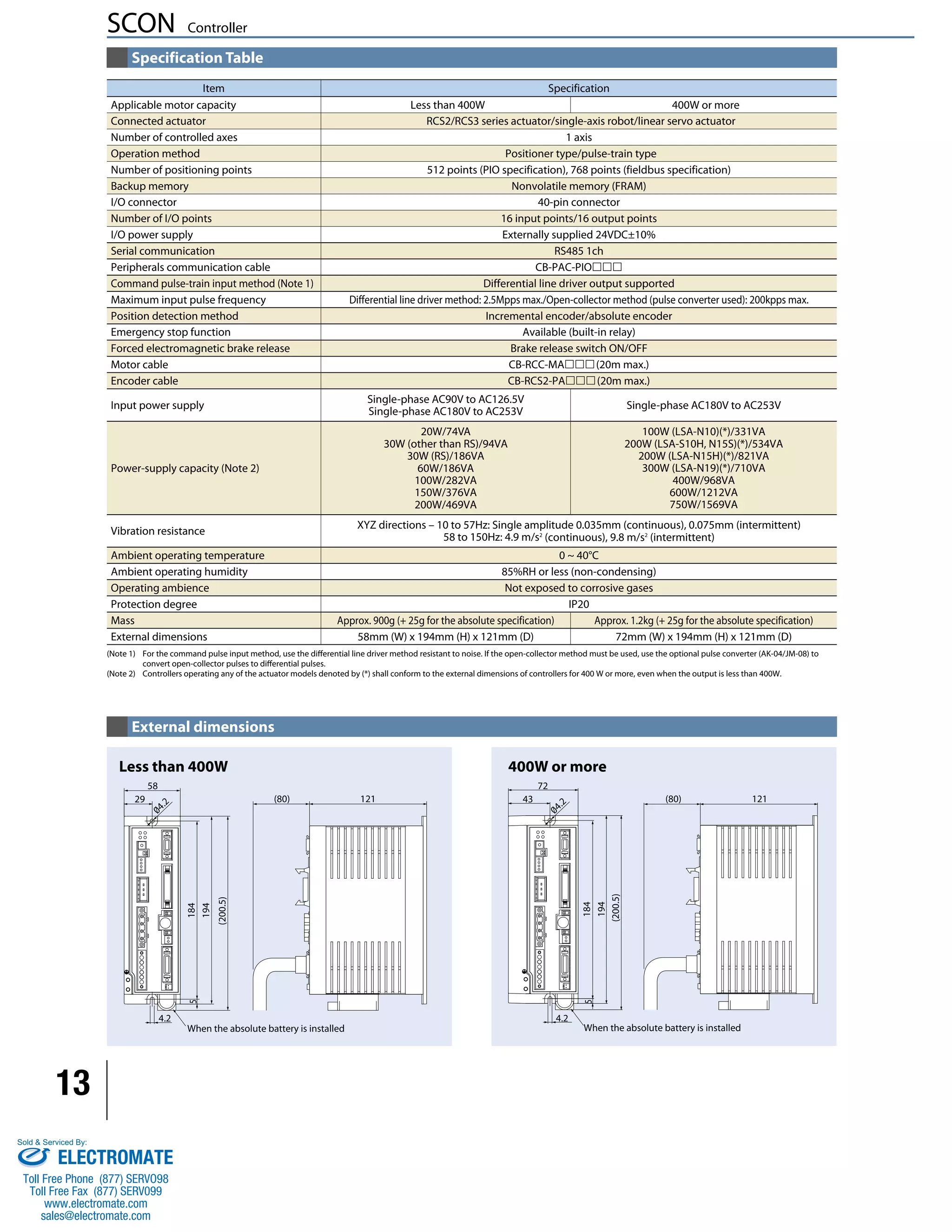 Iai scon ca_specsheet | PDF