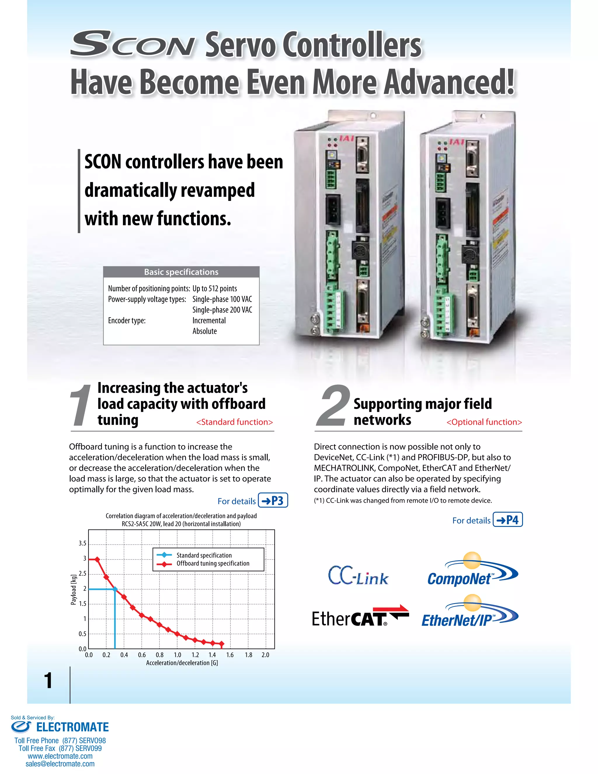 Iai scon ca_specsheet | PDF