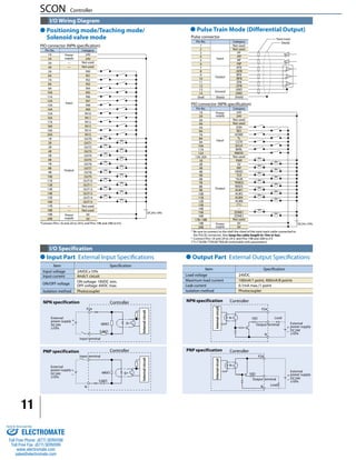 Iai scon ca_specsheet | PDF