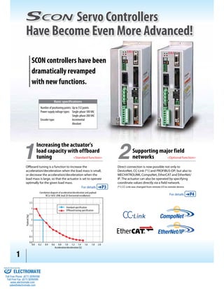 Iai scon ca_specsheet | PDF