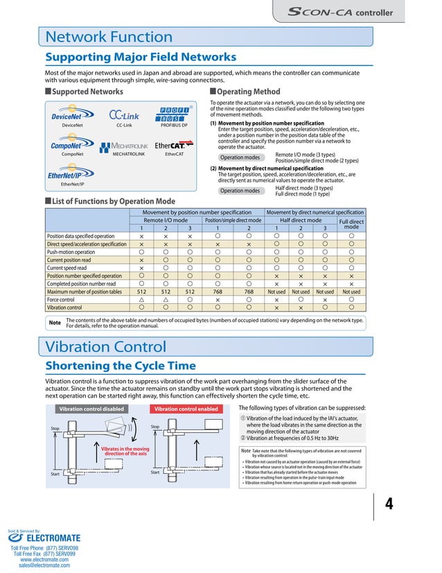 Iai scon ca_specsheet | PDF