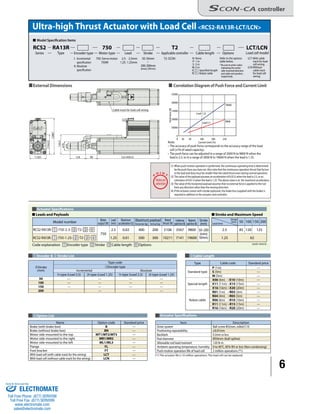 Iai scon ca_specsheet | PDF