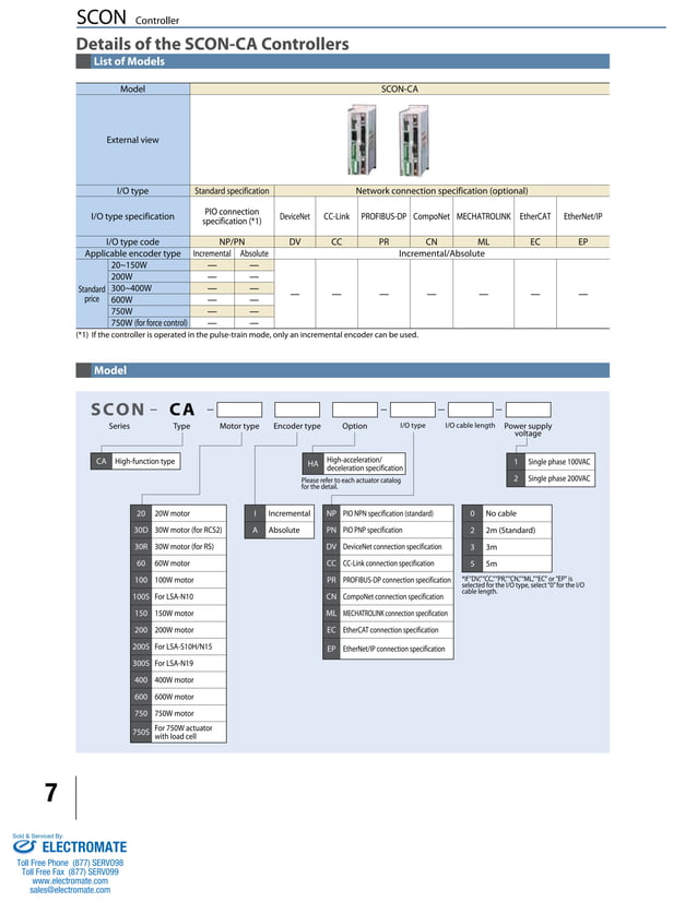 Iai scon ca_specsheet | PDF