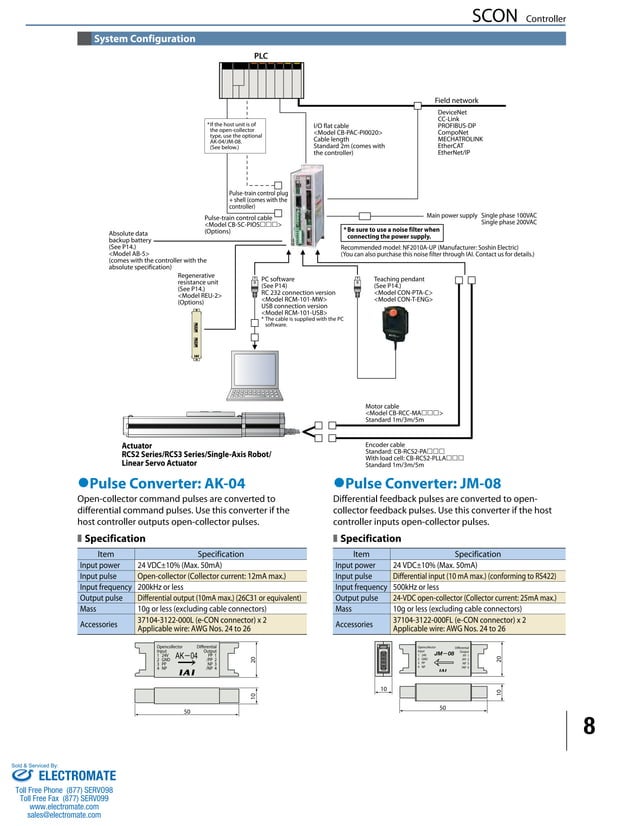 Iai scon ca_specsheet | PDF