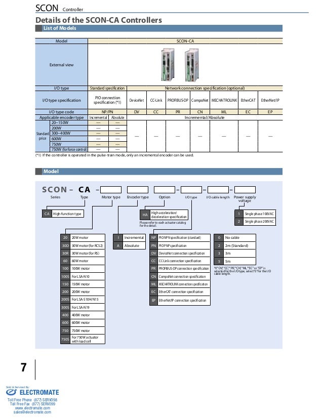 Iai scon ca_specsheet