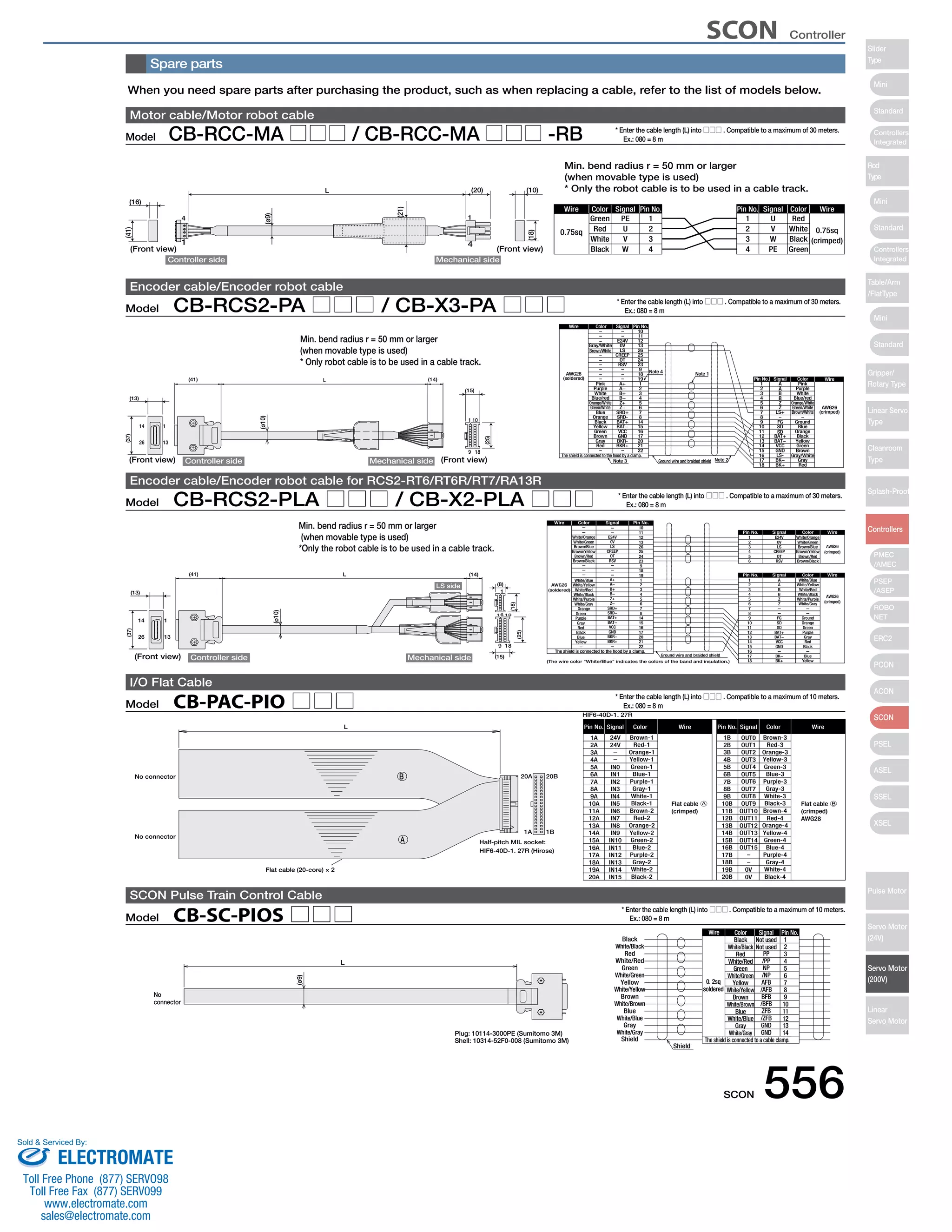 Iai scon controller_specsheet | PDF