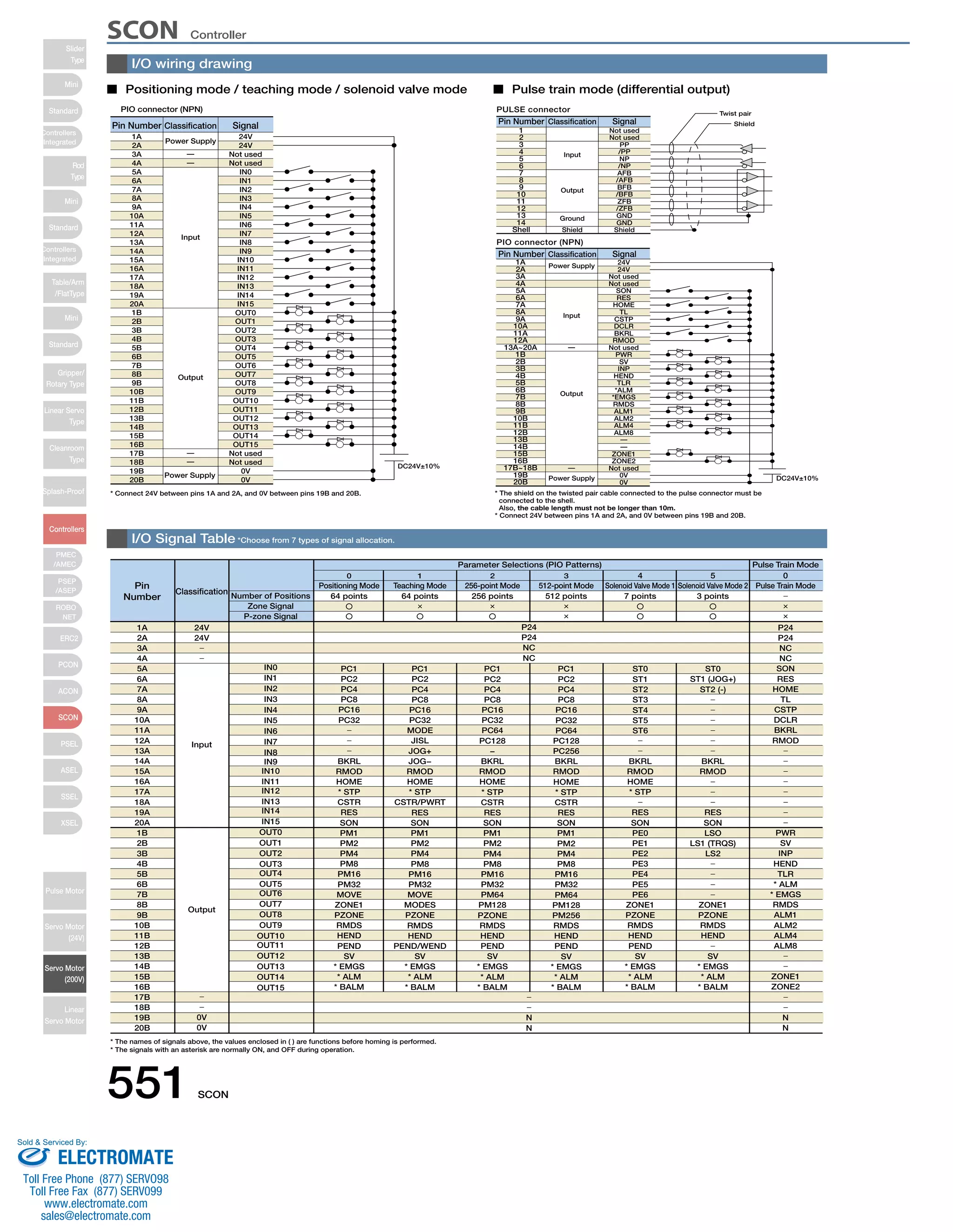 Iai scon controller_specsheet | PDF