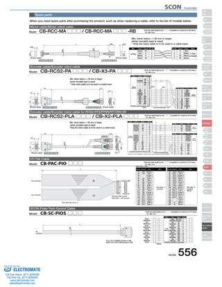 Iai scon controller_specsheet | PDF