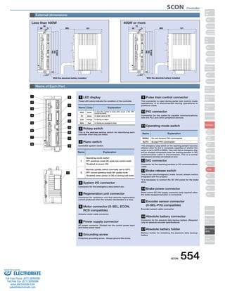 Iai scon controller_specsheet | PDF
