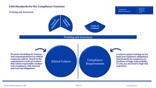 The Insurance Compliance Function - International Standards | PDF