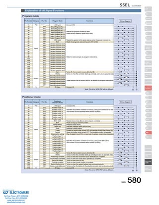 Iai ssel controller_specsheet | PDF