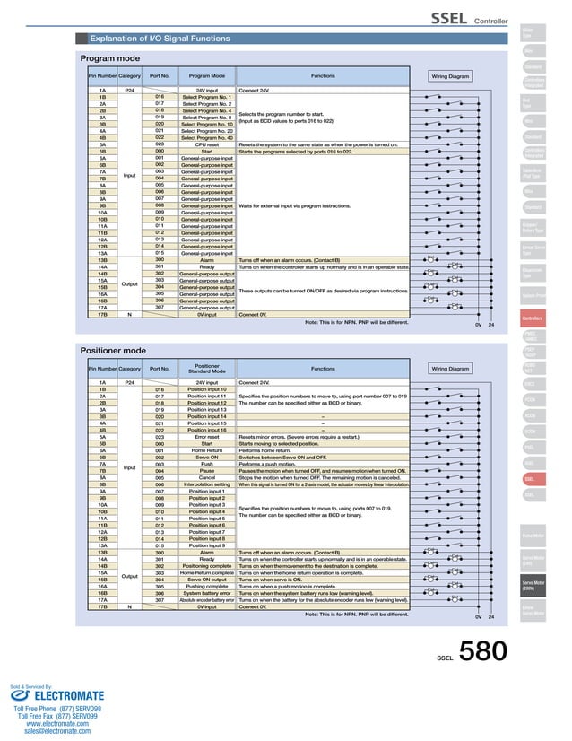 Iai ssel controller_specsheet | PDF