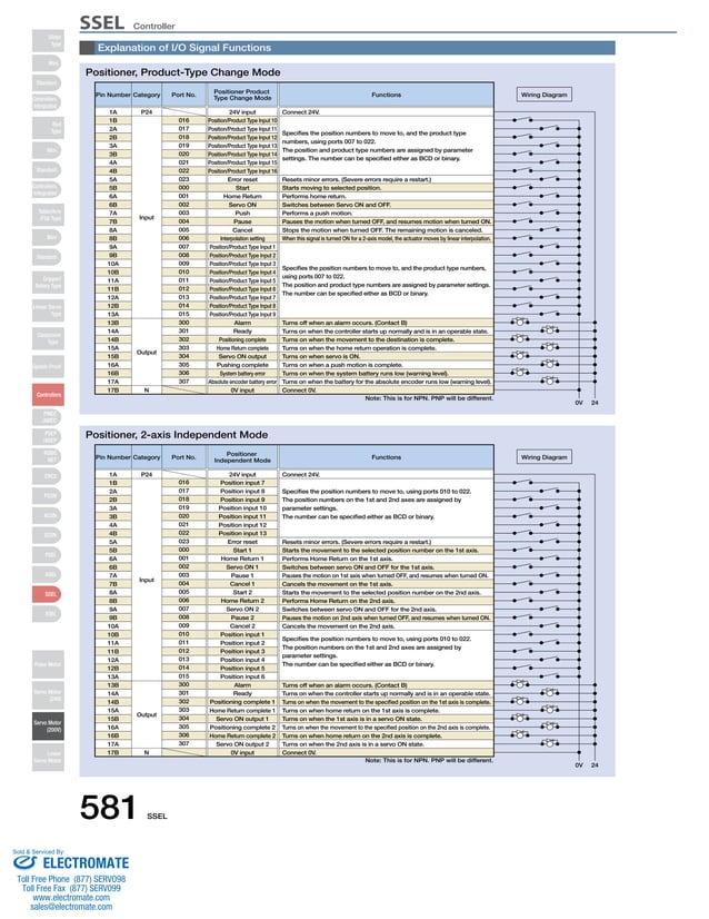 Iai ssel controller_specsheet | PDF