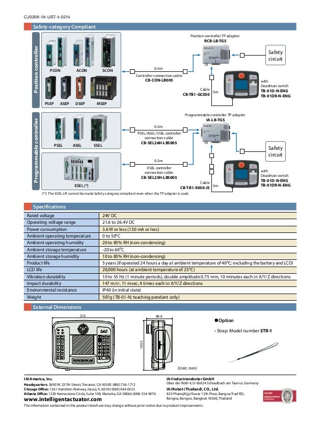 Iai tb 01 cj0208-1-a-ust-4-0214