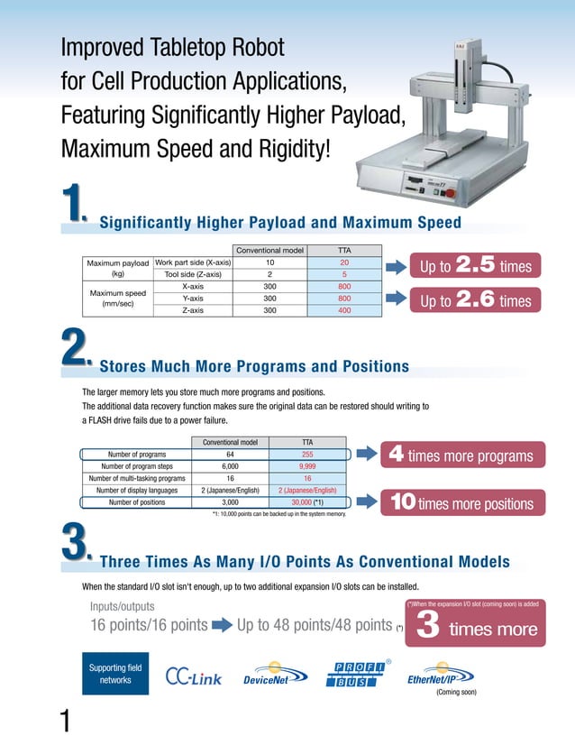 Iai tta cj0206 1-a-ust-3-0514 | PDF