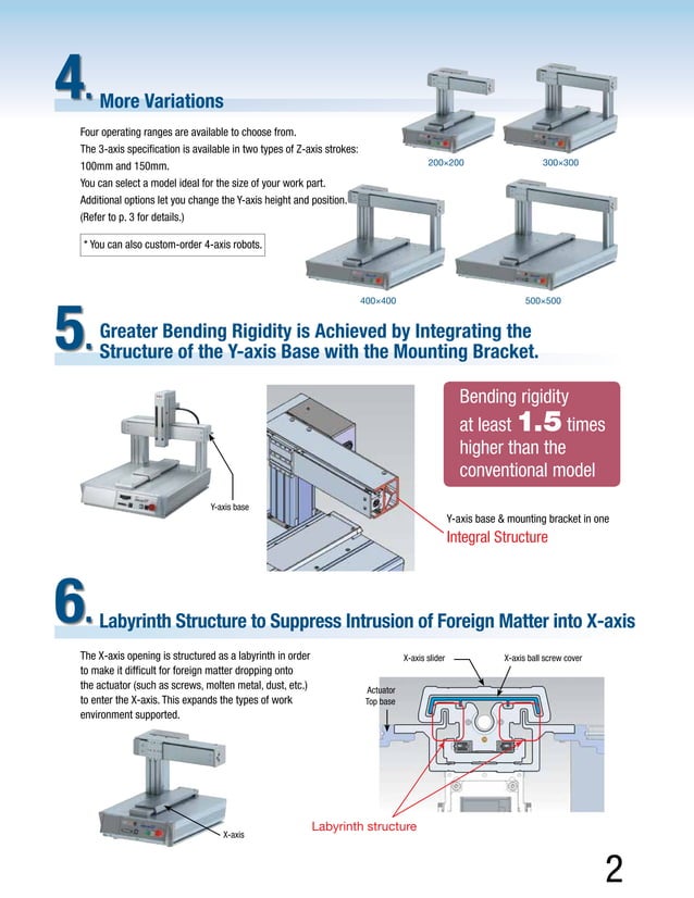 Iai tta cj0206 1-a-ust-3-0514 | PDF