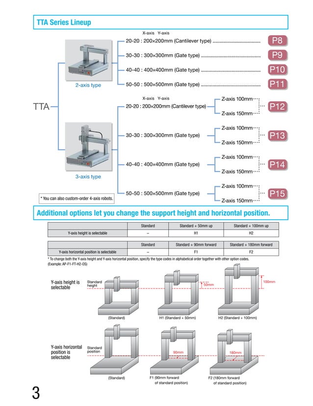 Iai tta cj0206 1-a-ust-3-0514 | PDF