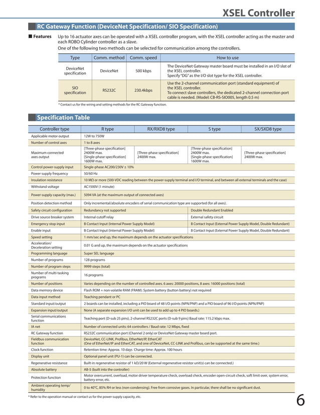 Iai xsel r-s cj0197-1-a-usa-1-0313 | PDF | Computer Peripherals | Computing