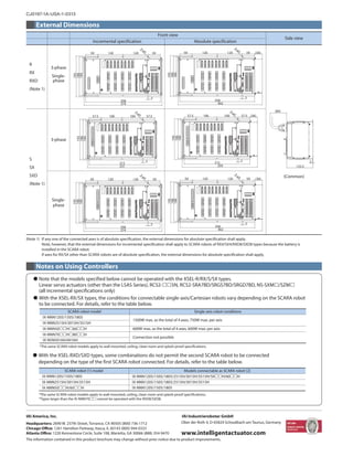 Iai xsel r-s cj0197-1-a-usa-1-0313 | PDF | Computer Peripherals | Computing