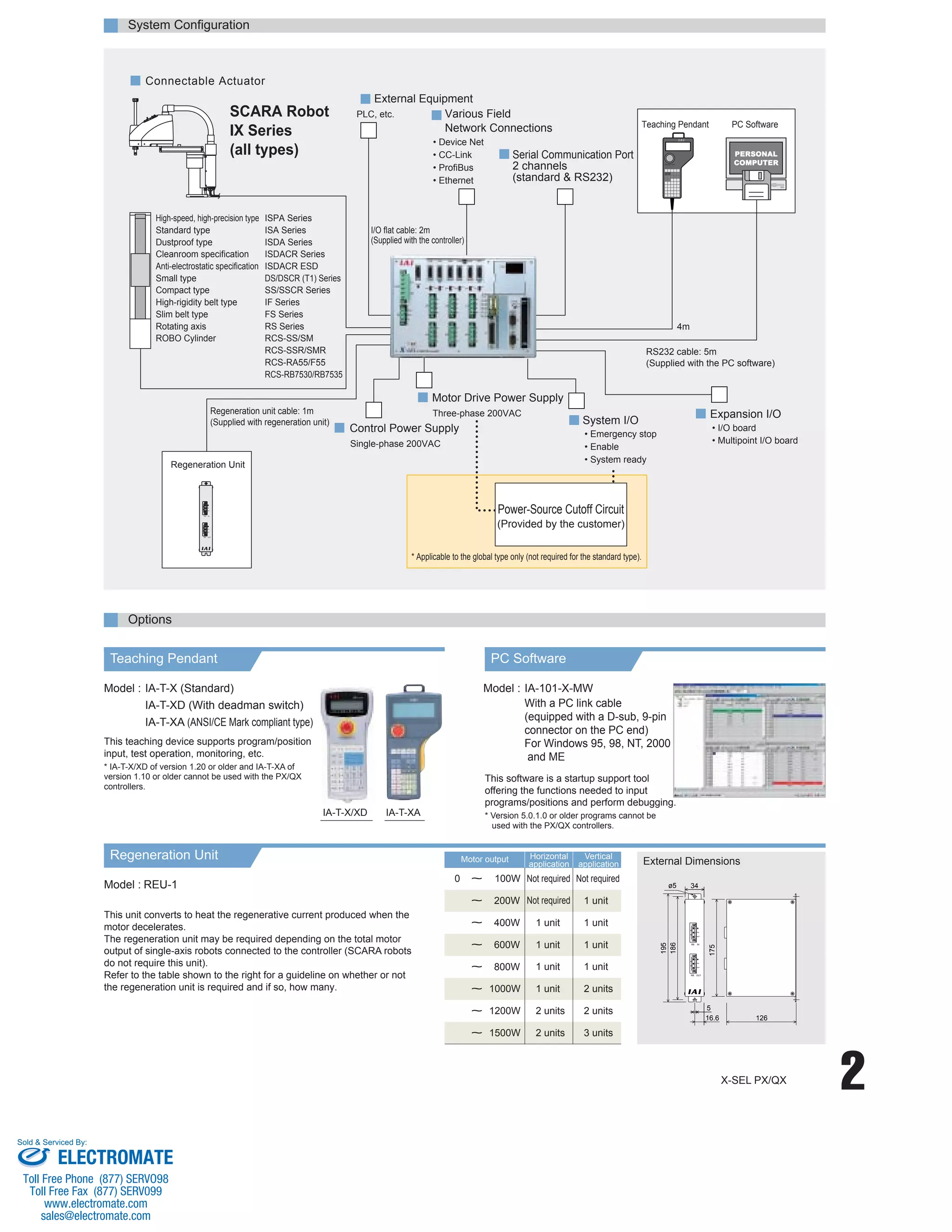 Iai xsel px_qx_specsheet | PDF | Computer Peripherals | Computing