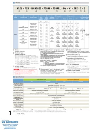 Iai xsel px_qx_specsheet | PDF | Computer Peripherals | Computing
