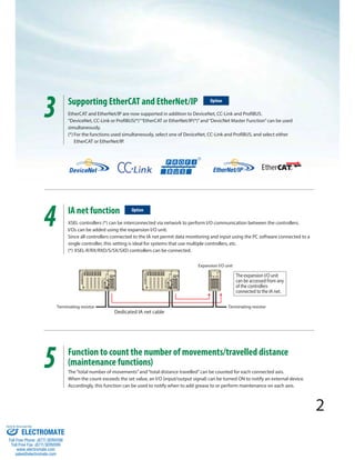 Iai xsel r_s_specsheet | PDF