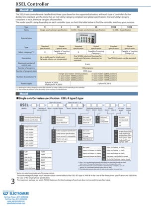 Iai xsel r_s_specsheet | PDF