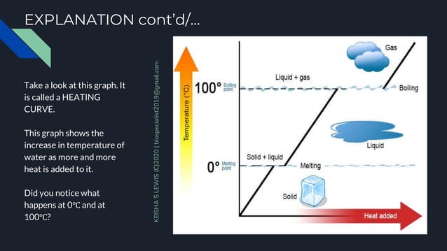 CSEC Science - Cooling Effects of Evaporation | PPTX