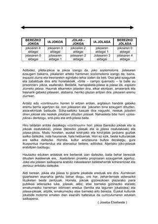 Ia joko , ia jolas | PDF