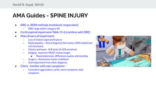 IMEs An Independent Medical Examiner's perspective | PPT