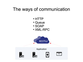 Сергей Яковлев "Техническая сторона email-маркетинга" | PPT