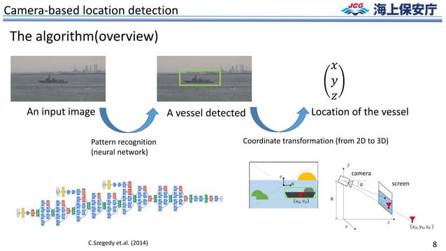 Iala conference presentation | PPT