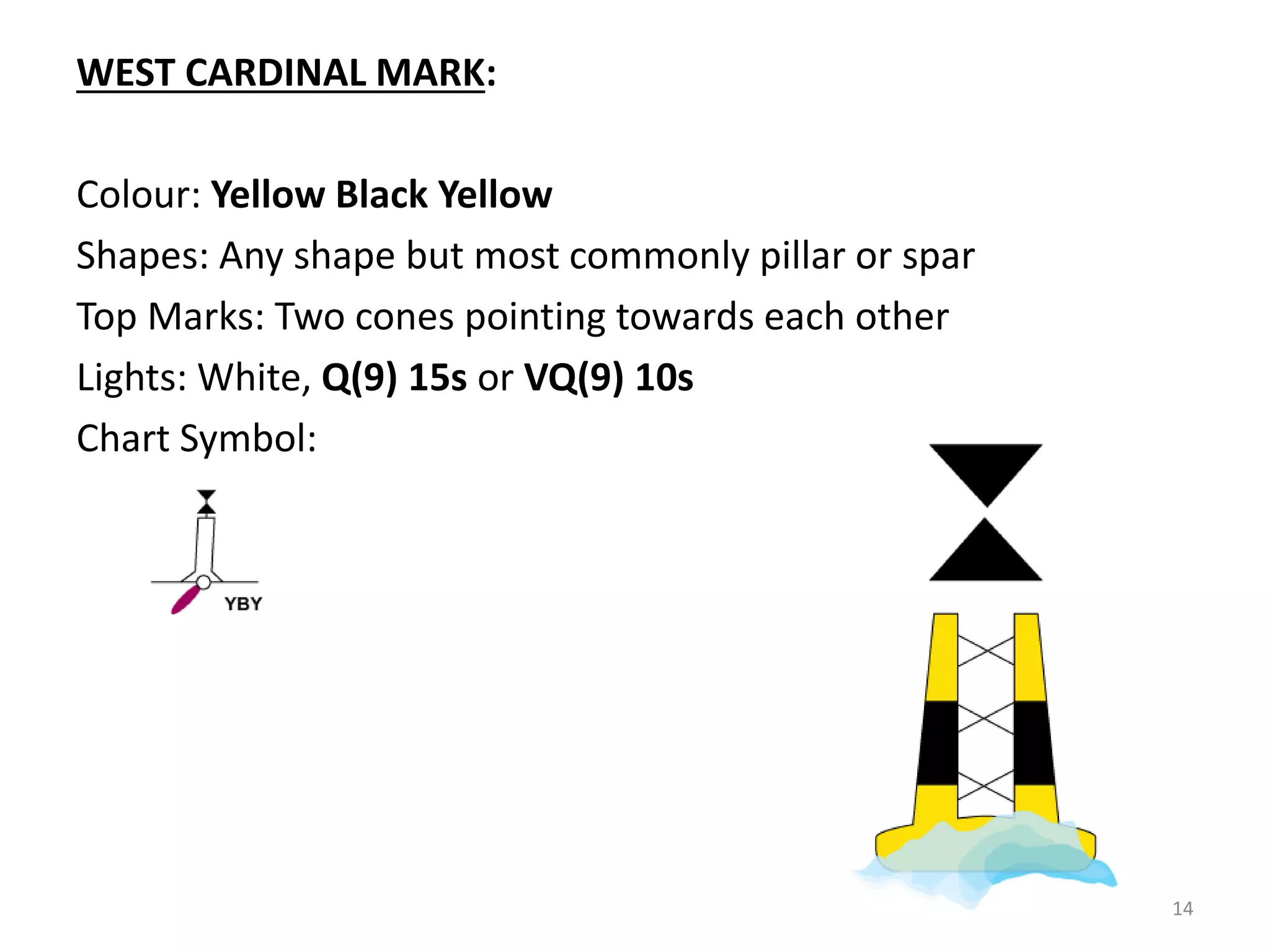 IALA_Maritime_Buoyage_System,_2nd_Mates-1.pptx